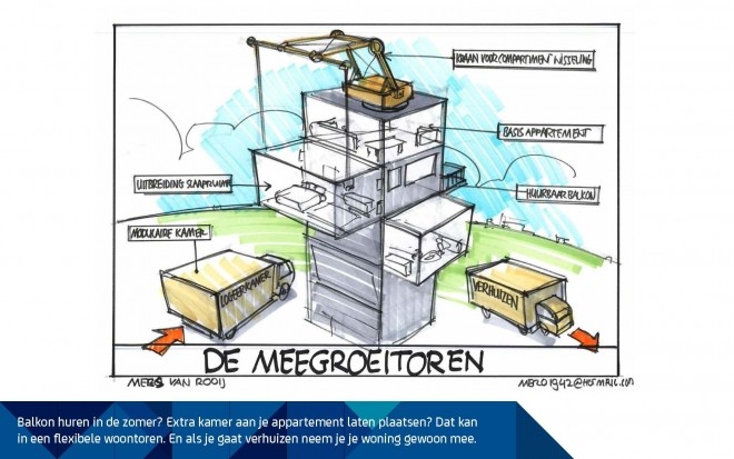 Een schets maakt ideeën zichtbaar - VBI